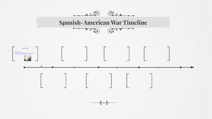 Spanish-American War Timeline by Kira Porter on Prezi