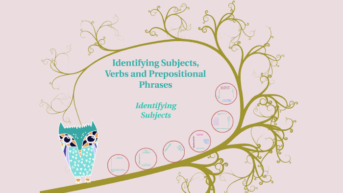 Identifying Subjects,Verbs and Prepositional Pharses by Gaelle Laurent ...