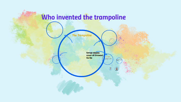 Who invented the trampoline by Tirzah Ross on Prezi