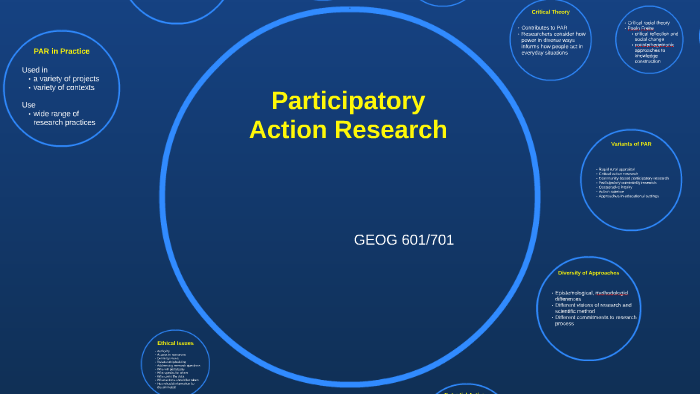Participatory Action Research by Courtney Donovan on Prezi