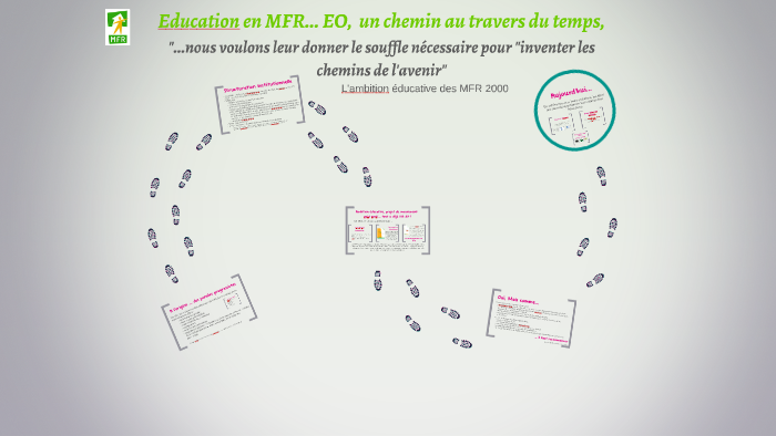 MFR EO by marie bluteau on Prezi