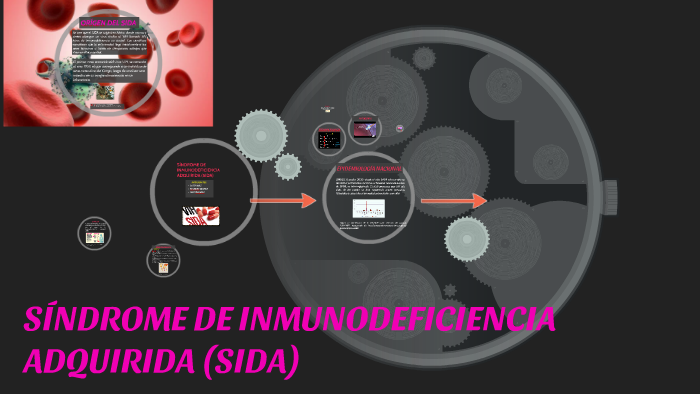 SÍNDROME DE INMUNODEFICIENCIA ADQUIRIDA (SIDA) by Ana Yucailla on Prezi