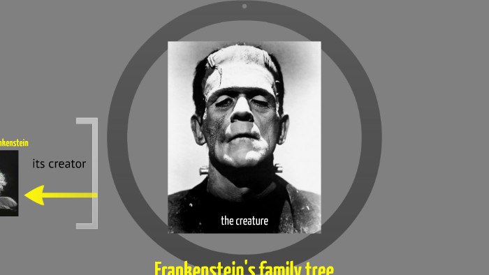 Frankenstein's family tree by Anna BONNEAU on Prezi