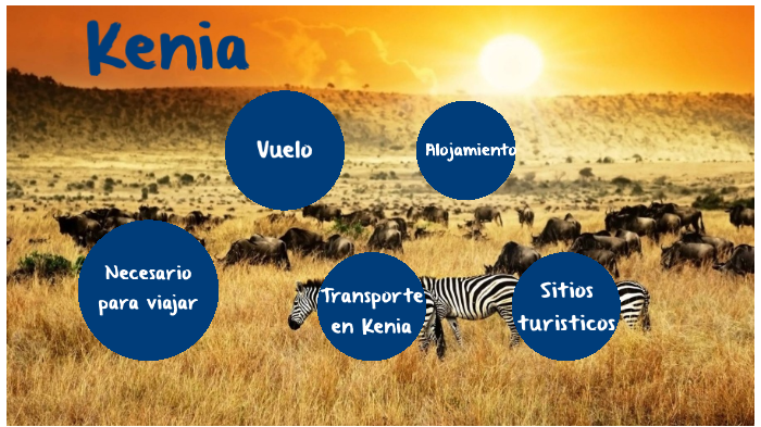 Viaje a Kenia by Sergio Palomino Tejada on Prezi