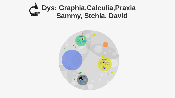 Dys: Graphia,Calculia,Praxia by Samuel Ojeda on Prezi
