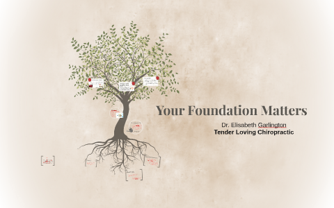 Your Foundation Matters by Elisabeth Garlington on Prezi