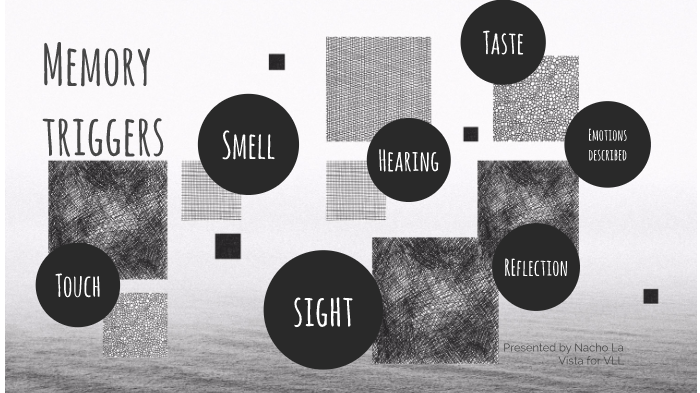 Memory triggers by N La Vista on Prezi