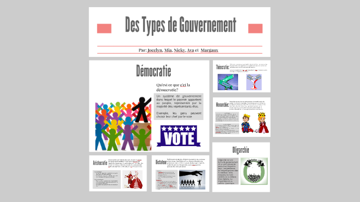 Des Types de Gouvernement by Margaux Williams on Prezi