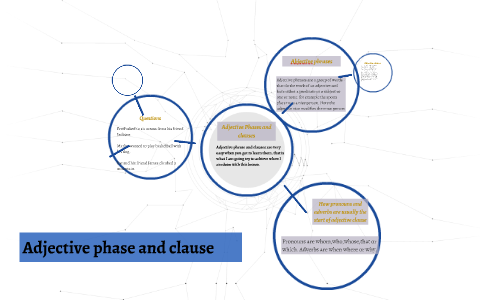 Adjective Phases and clauses by Zack Oberc on Prezi