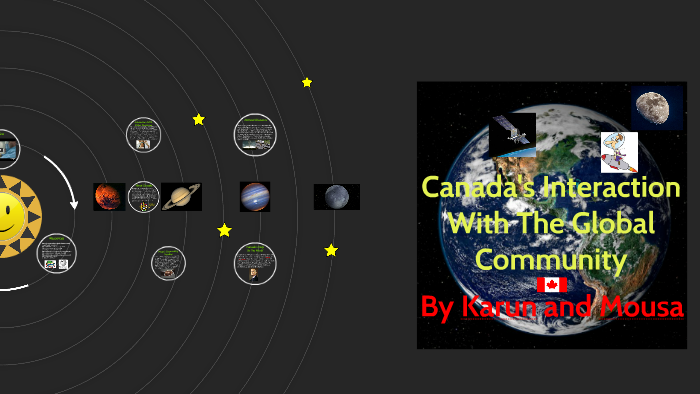 Canada's Interaction With The Global Community by Mousa Khan on Prezi