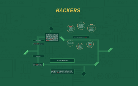 ¿Qué es un Hacker? by David Ramírez on Prezi