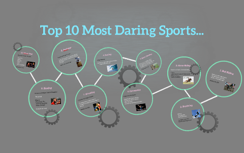 Top 10 Most Daring Sports. by Herica Huang on Prezi