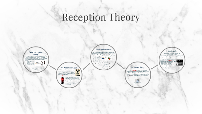 Reception Theory by Victoria Hollingsworth on Prezi