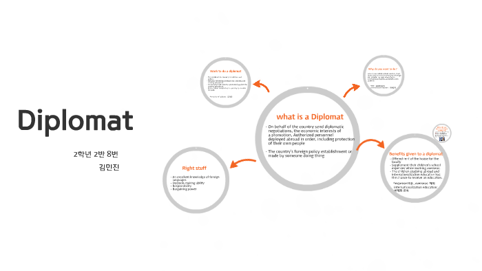 Dipolmat by 민진 김. on Prezi
