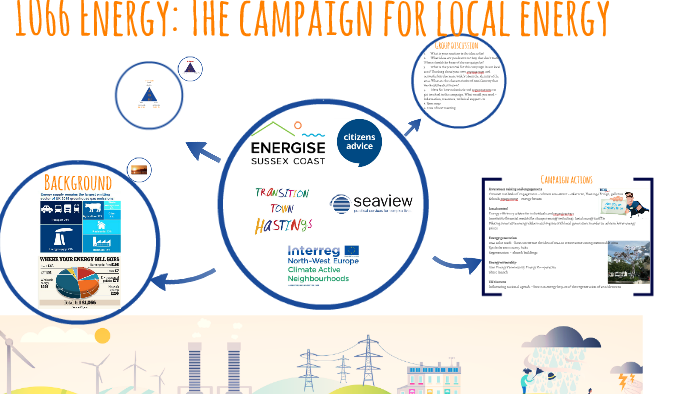 The campaign for local energy by Kate Meakin on Prezi