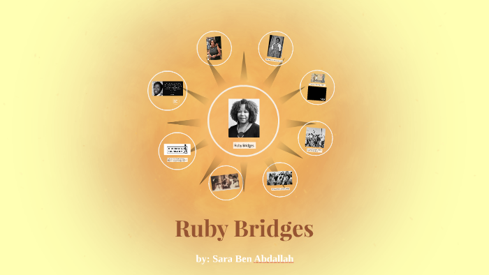 Ruby Bridges by Sara Ben Abdallah on Prezi