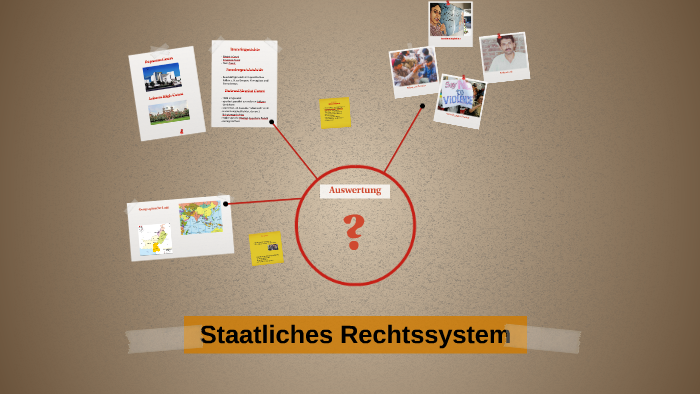 Staatliches Rechtssystem by Maria-Magdalena Fuchs on Prezi