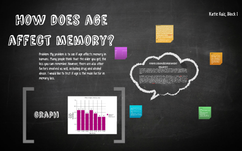 How does age affect memory? by Katie Ruiz on Prezi