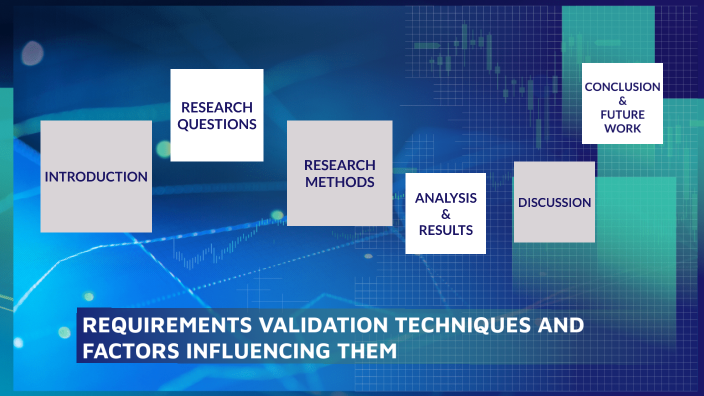 Requirements Validation Techniques and Factors Influencing them by ...