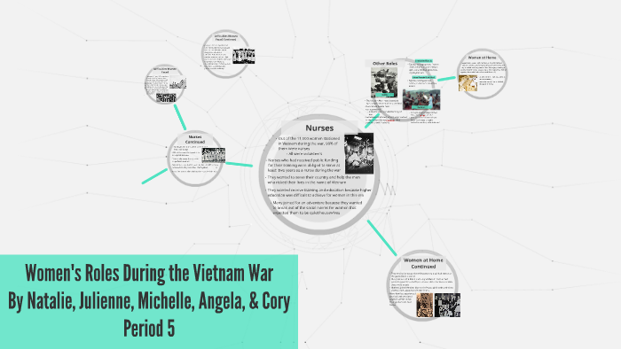 Women Roles during the Vietnam War by Angela Nguyen on Prezi