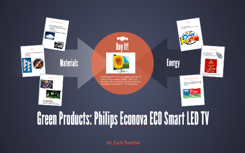 Green Products: Philips Econova ECO Smart LED TV by Zach Treichel on Prezi