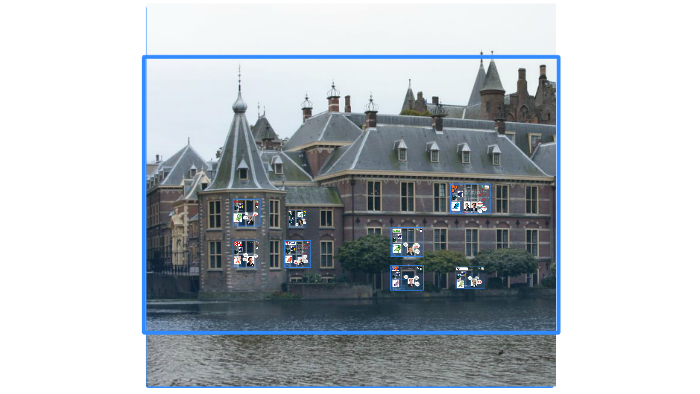 visueel schema politieke partijen by Rosalie Prins on Prezi