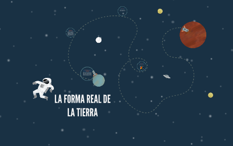 LA FORMA REAL DE LA TIERRA by LEX VERA on Prezi
