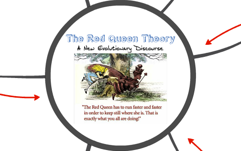 Red Queen as a new evolutionary discourse by lauren Breece on Prezi