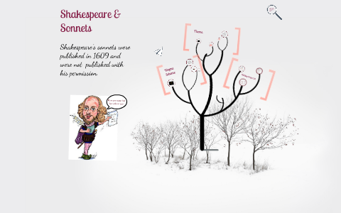 Shakespeare, Sonnet 18, and Writing Poetry by on Prezi