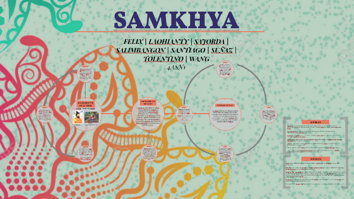 SAMKHYA by Riza Bianca Salimbangon on Prezi