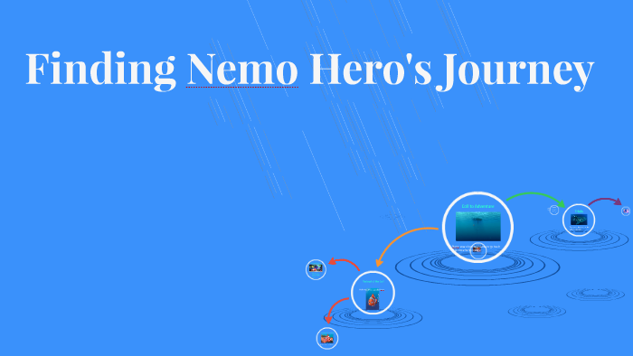 Finding Nemo Hero's Journey by Tayler Crowder