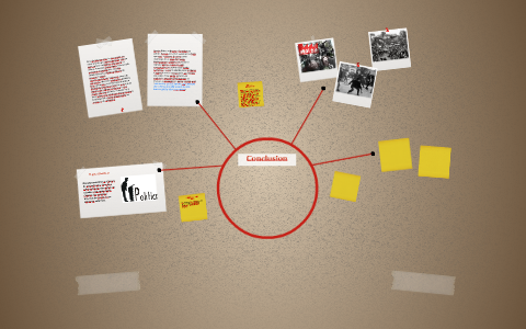 O jovem e a Política by Raysa Silva on Prezi