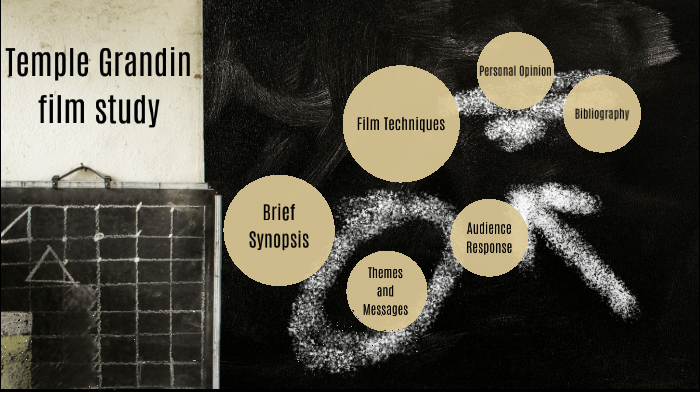 Temple Grandin film study by Charlize LLANDA on Prezi