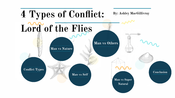 4 Types of Conflict: Lord of the Flies by Ashley MacGillivray on Prezi