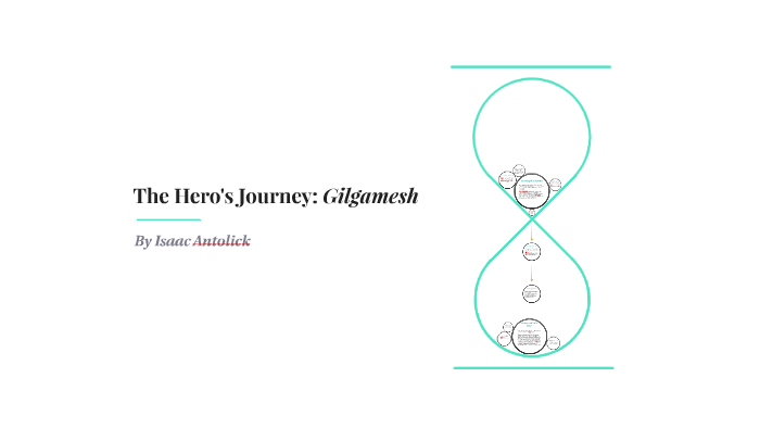 The Hero's Journey: Gilgamesh by Isaac Antolick on Prezi