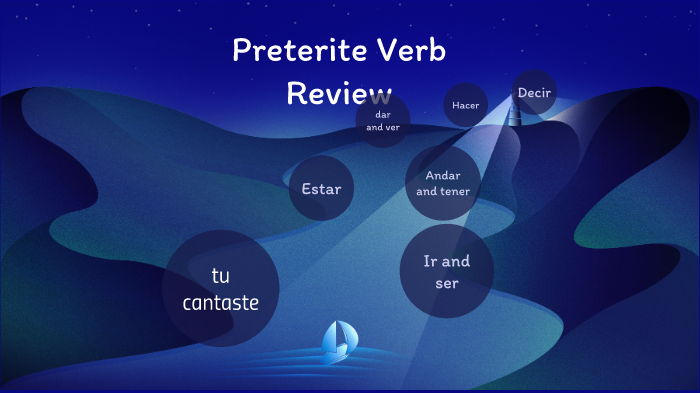 Preterite Review by Armand Brouty on Prezi