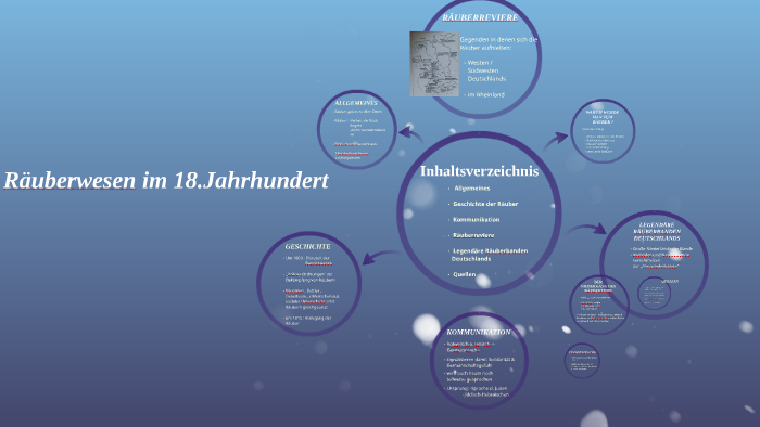 Räuberwesen im 18.Jahrhundert by lisa tjeng on Prezi