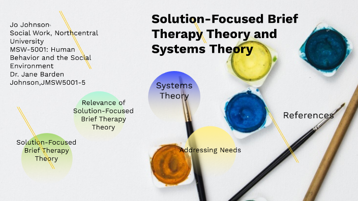 Solution-Focused Brief Therapy Theory and Systems Theory by Jo Johnson ...