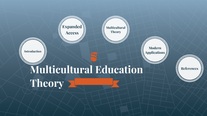 American Expansion of Educational Access and Multicultural Education ...