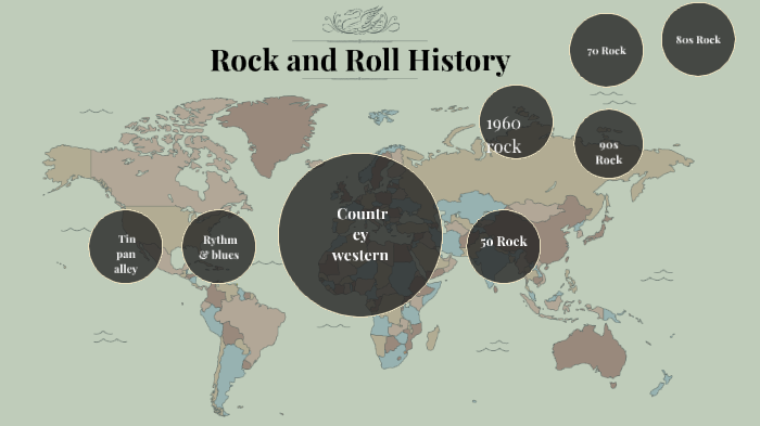 Rock and Roll History by Caleb Boardman on Prezi