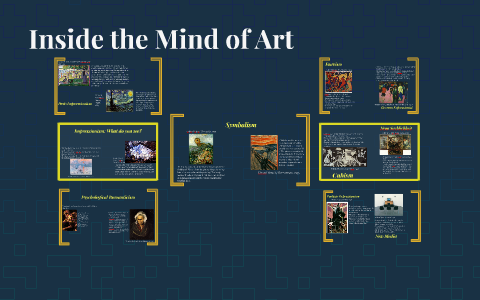 Inside the Mind of Art by on Prezi