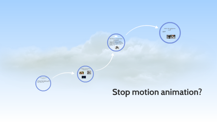 what is a stop motion animation? by Neave Hoggins on Prezi