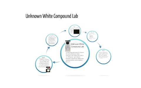 Unknown White Compound Lab by Alex Sergiacomi on Prezi