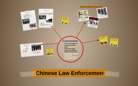 Chinese Law Enforcement by Gabrielle Hanna on Prezi