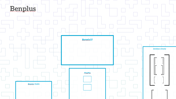 BenPlus by Eddine Boutarbouch on Prezi