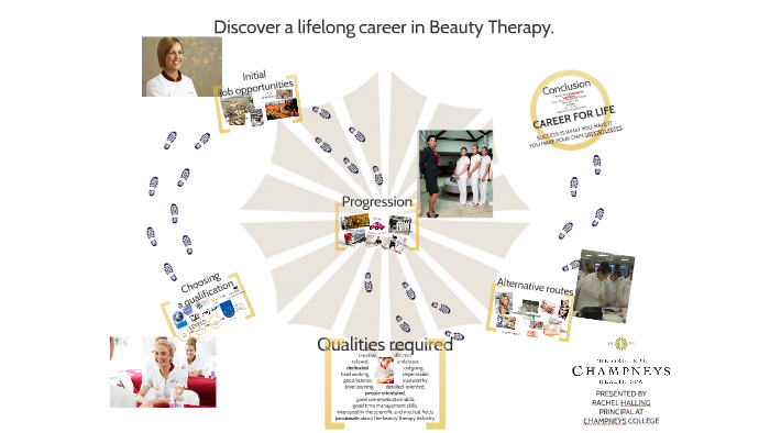 Discover a Lifelong Career in Beauty Therapy by Rachel Halling on Prezi