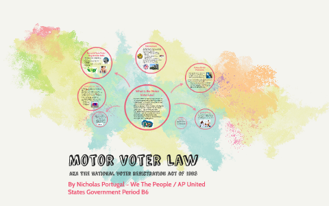 Motor Voter Law by Nicholas Portugal on Prezi