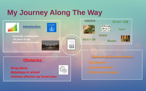 My Journey Along The Way by Adriana Santos on Prezi
