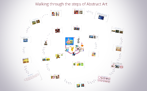Abstract Art: Thom Pastrano by Diana Marchese on Prezi
