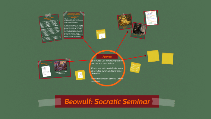 Beowulf: Socratic Seminar by Aisha Rees on Prezi